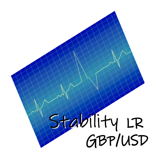 Stability GBP/USD LR